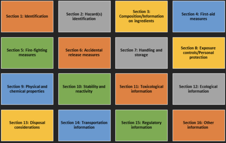 Chemical safety data sheets | Enhesa