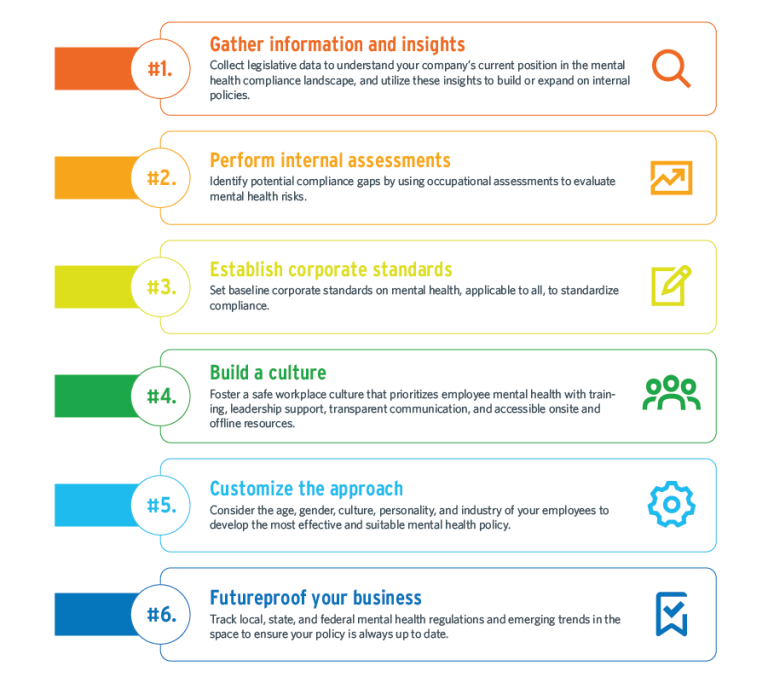 6 tips for managing workplace mental health | Enhesa