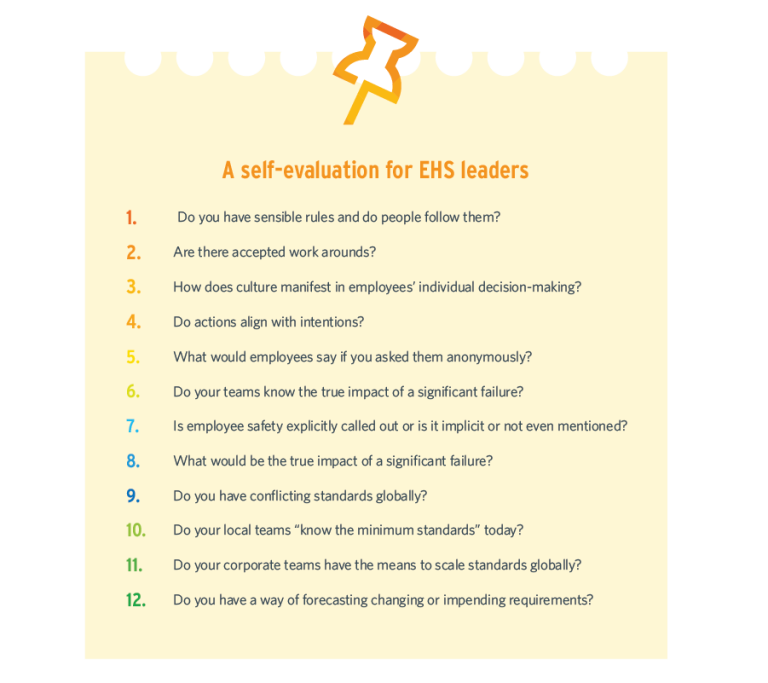 EHS compliance program checklist | Enhesa